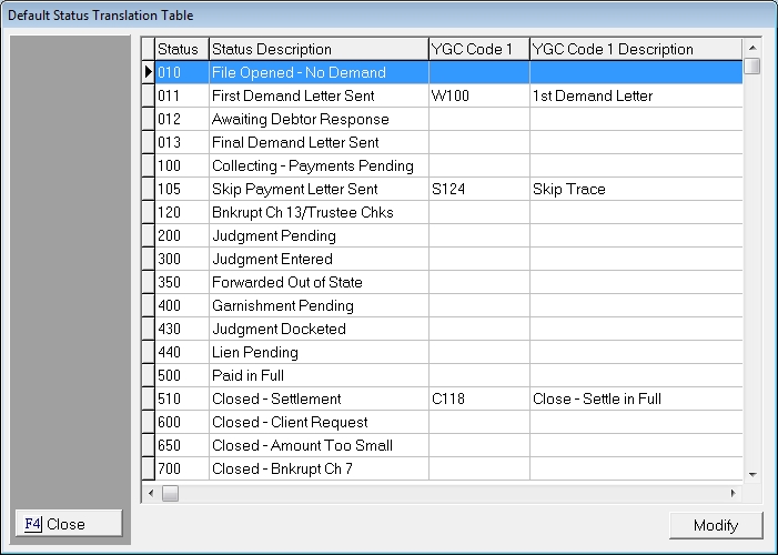 YGC Defaults Status Table ygc-defaults-status-table